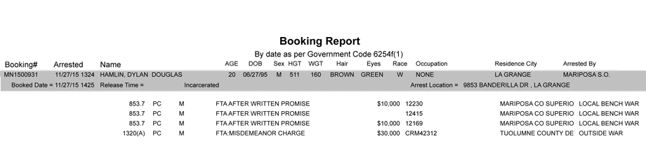 Mariposa County Daily Sheriff and Booking Report for Friday, November ...