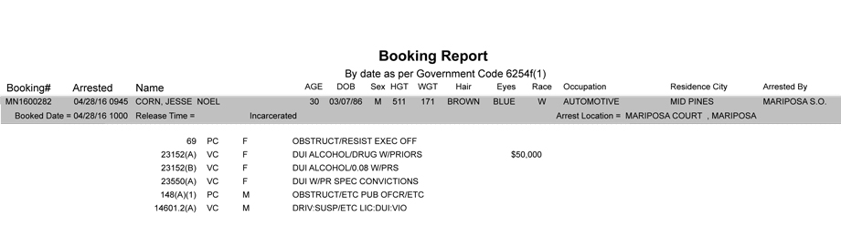 Mariposa County Daily Sheriff and Booking Report for Thursday, April 28 ...