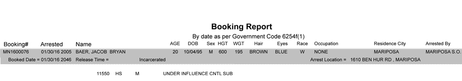 Mariposa County Daily Sheriff and Booking Report for Saturday, January ...